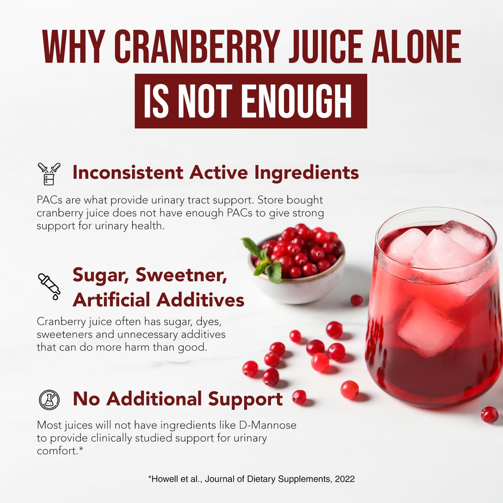 CranEaze for maintaining urinary balance