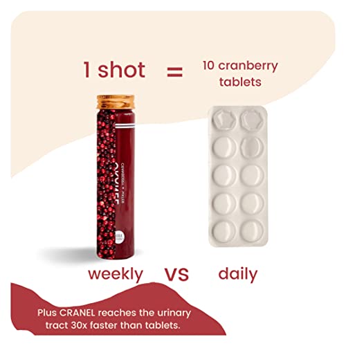 CRANEL UTI support with real cranberries