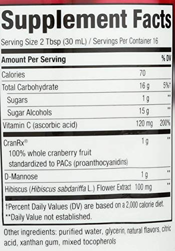 CranRx for digestive support