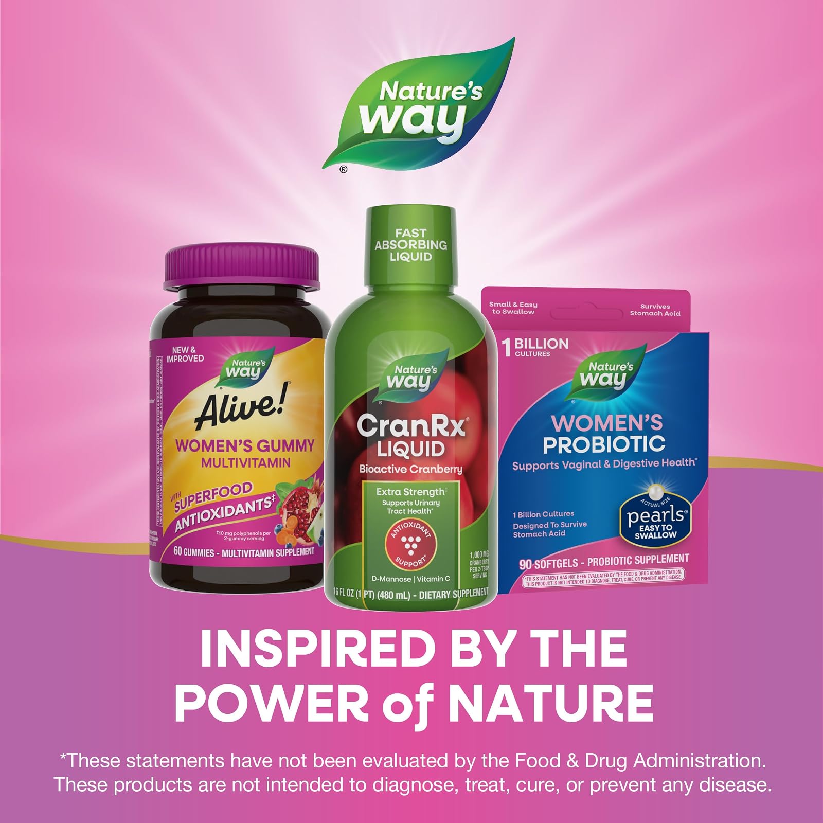 CranRx vitamin c with antioxidants