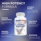 Crataeva for urinary tract wellness
