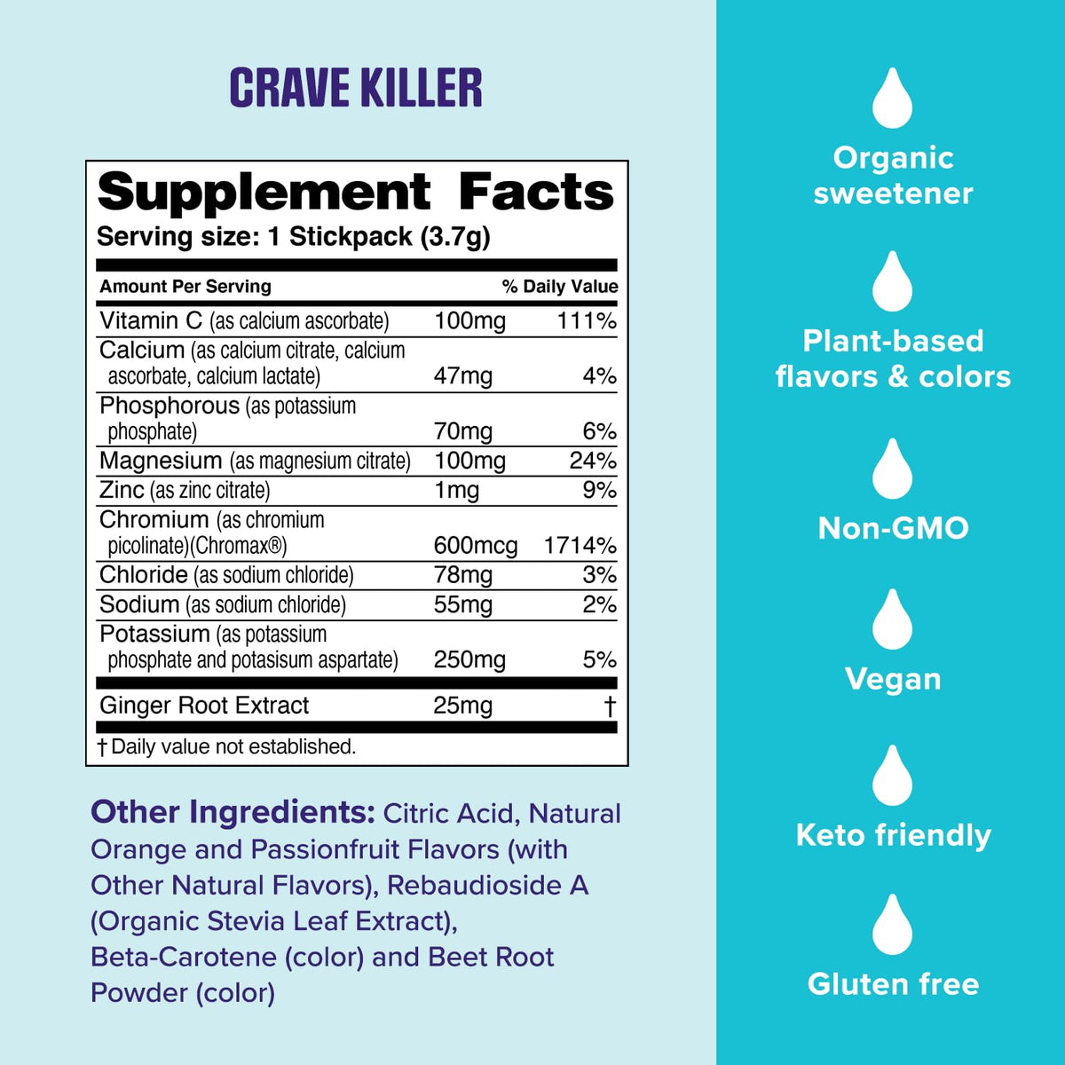 Crave Killer electrolyte stickpacks for hydration