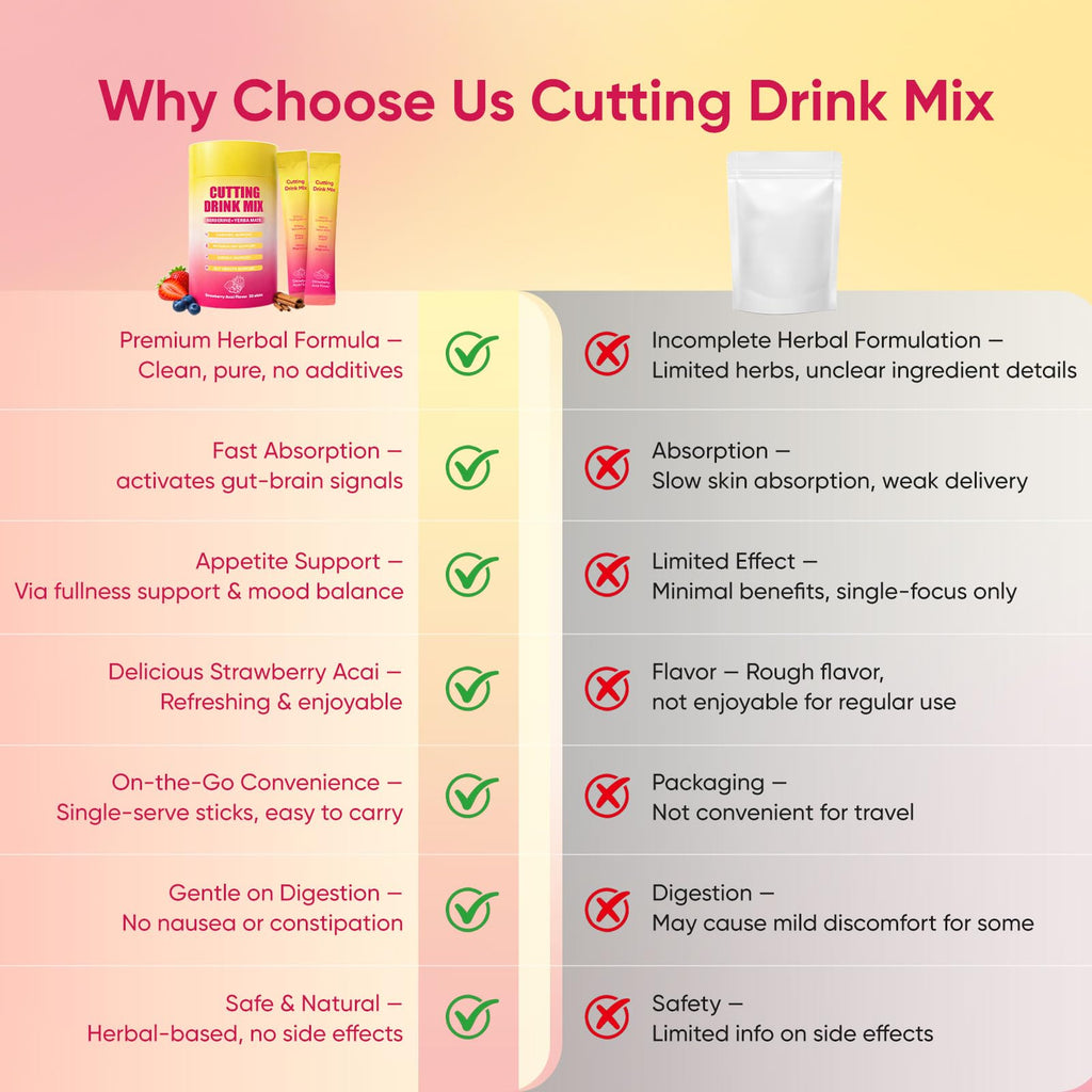 Cravecut mix for workout recovery