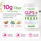 Craving control with natural fiber