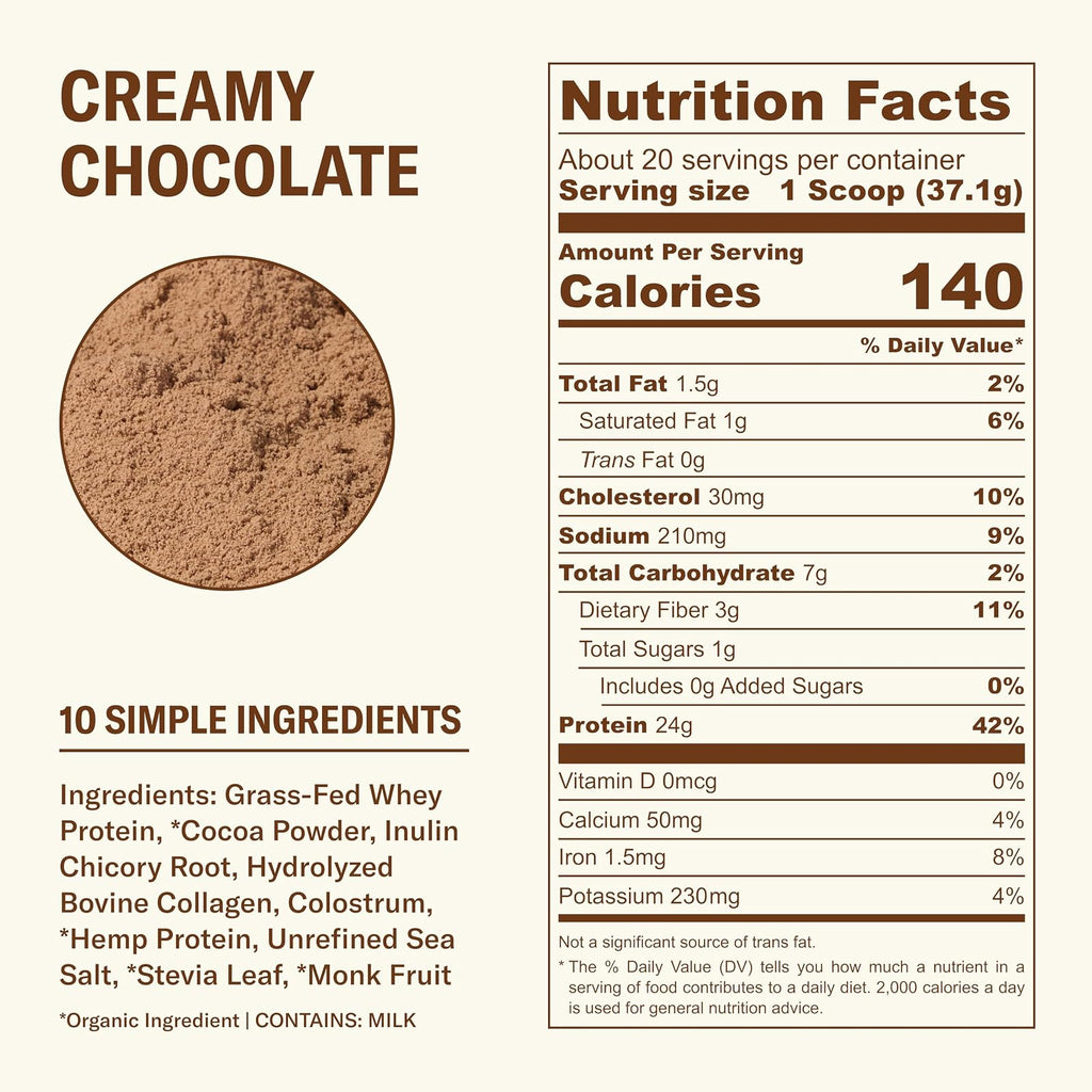 Creamy chocolate protein supplement