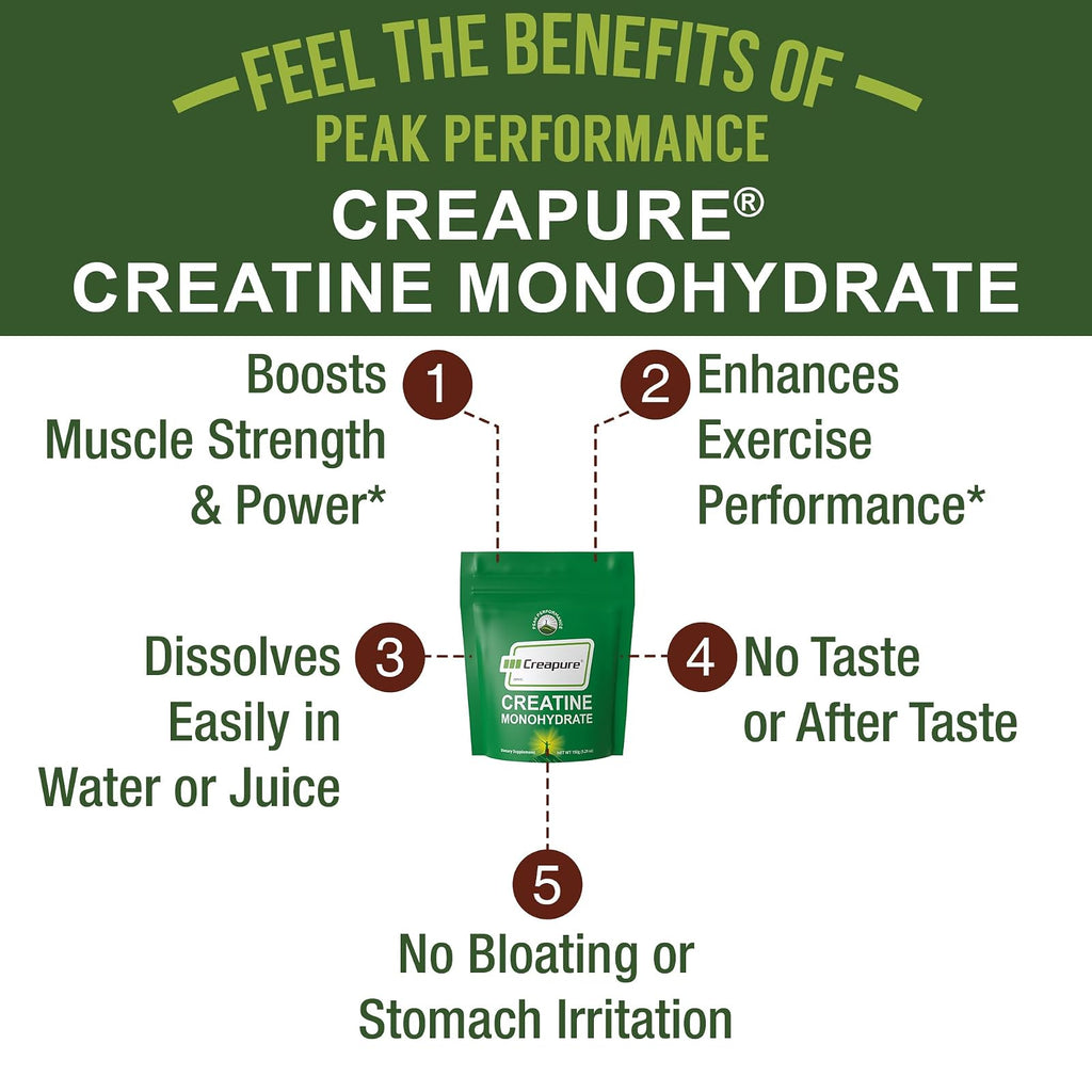 Creapure creatine for muscle gain