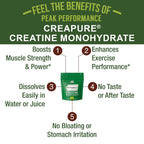 Creapure creatine for muscle gain