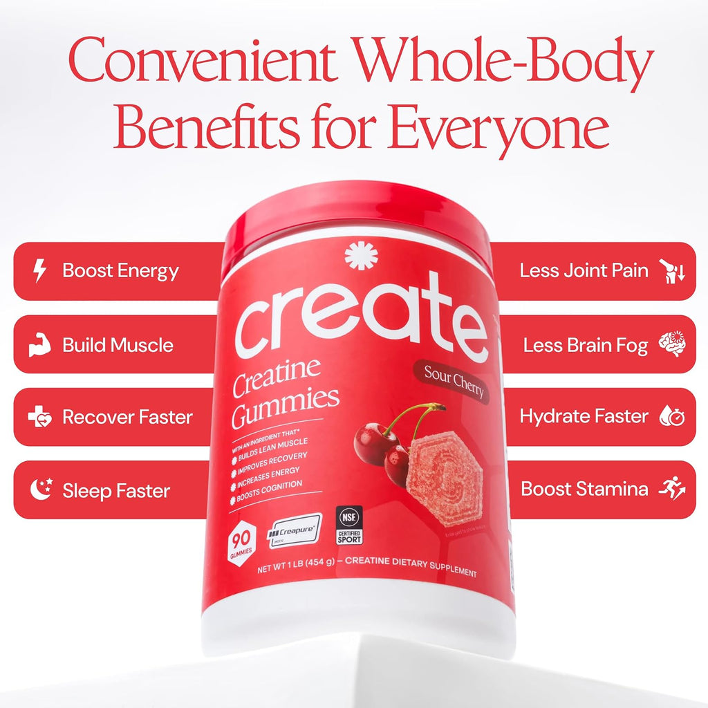 Create creatine gummies for performance