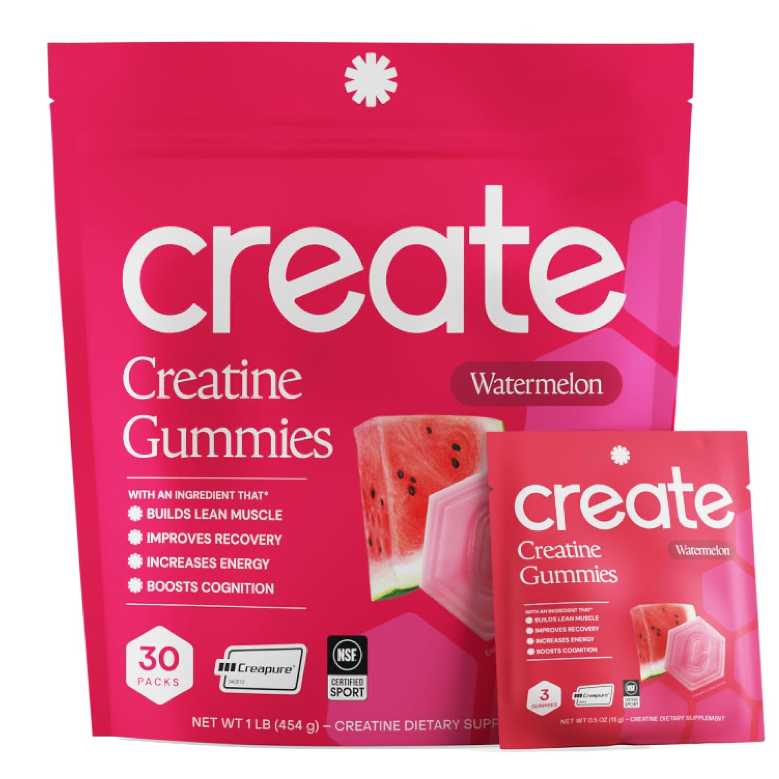 Create Creatine Monohydrate gummies for energy