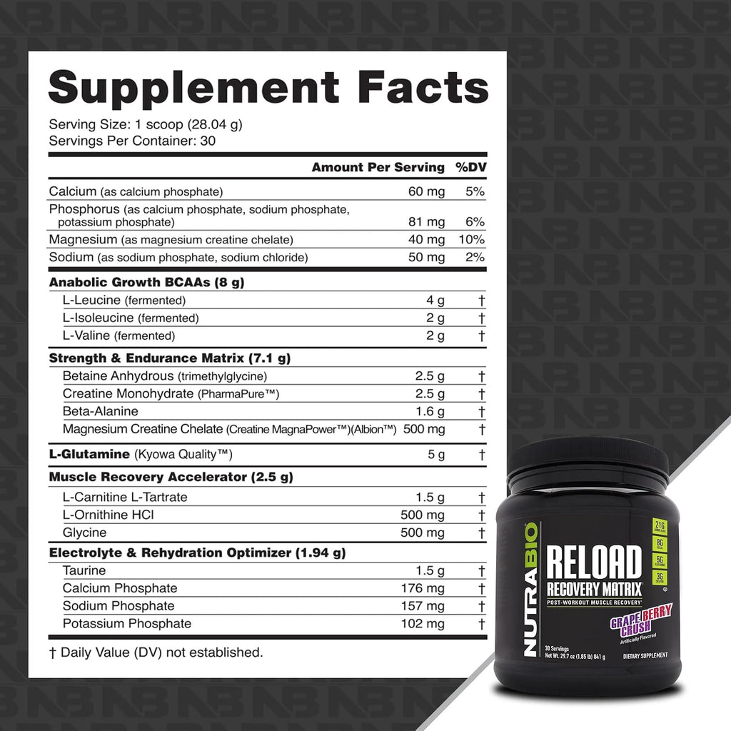 Creatine and BCAAs for muscle growth