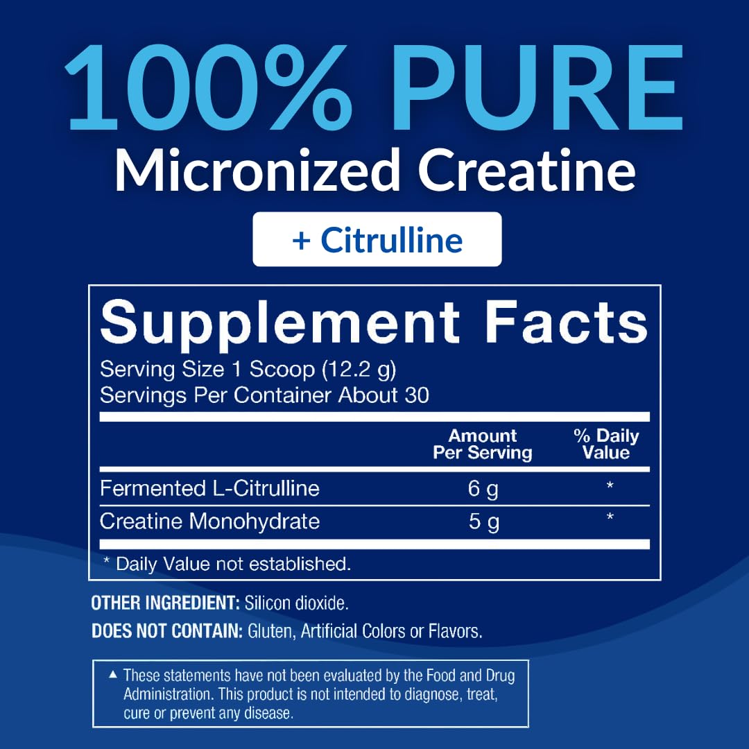 creatine and citrulline blend benefits