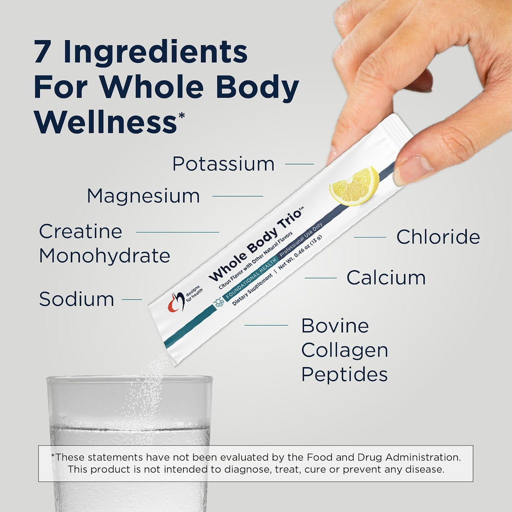 Creatine and collagen for muscle support