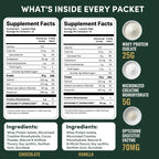 creatine and whey protein for strength