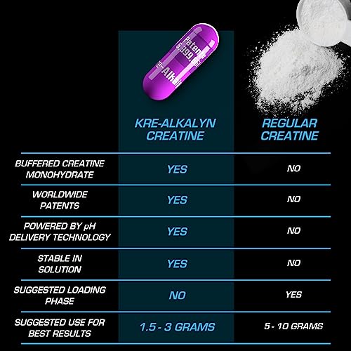 creatine capsules for athletes