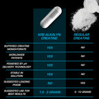 creatine capsules for energy boost