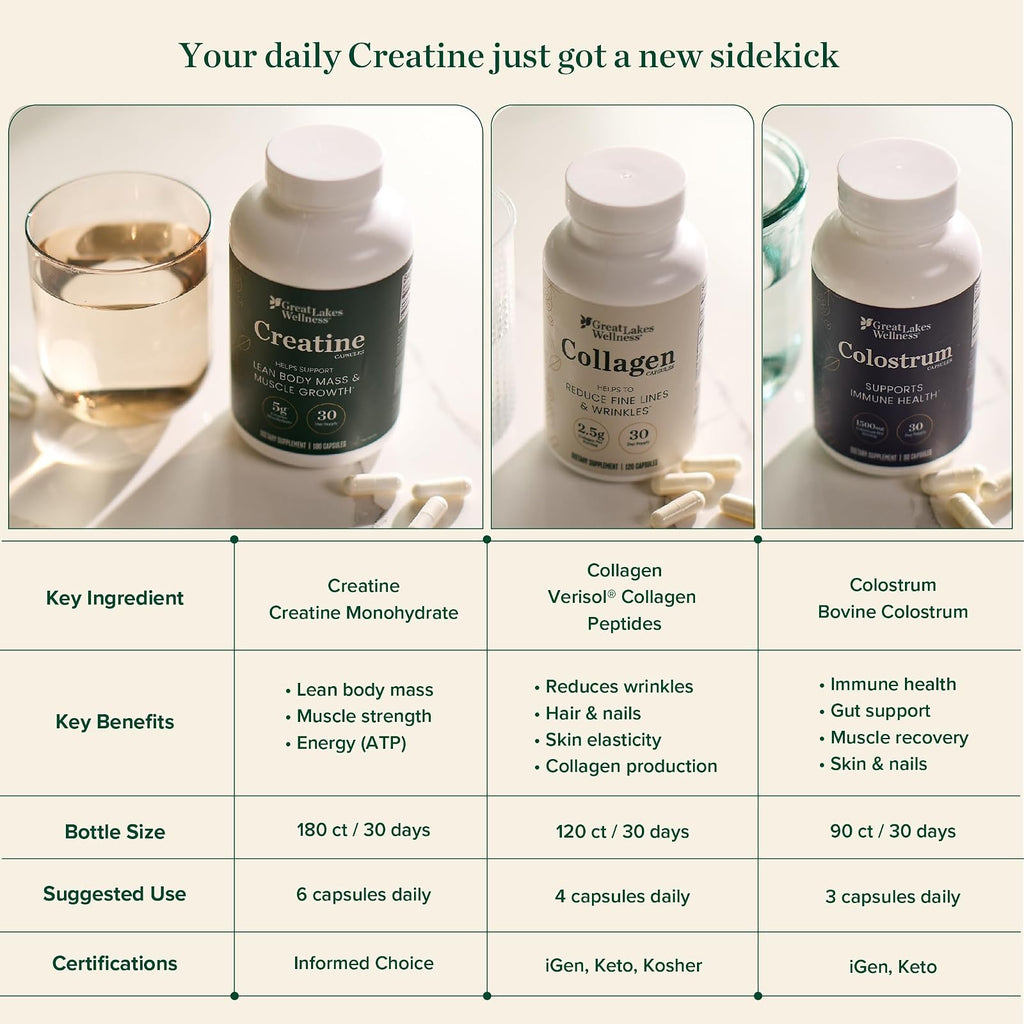 creatine capsules for energy boost
