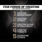 creatine complex for athletic recovery