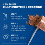 Creatine-enhanced whey protein formula