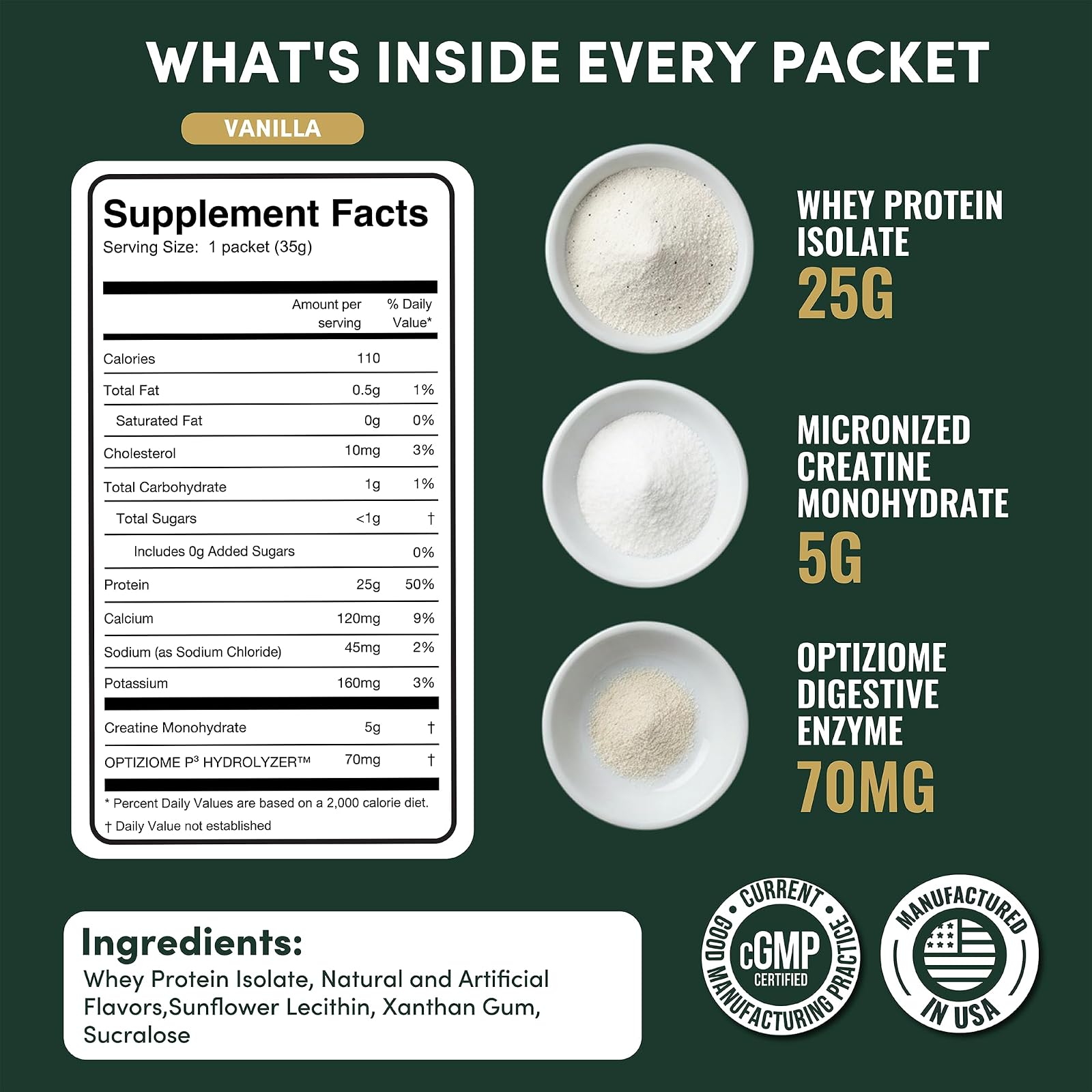 creatine enhanced whey protein