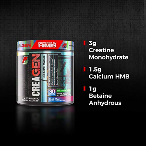Creatine for energy during workouts