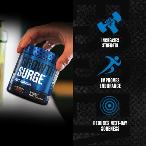 Creatine for improved athletic performance