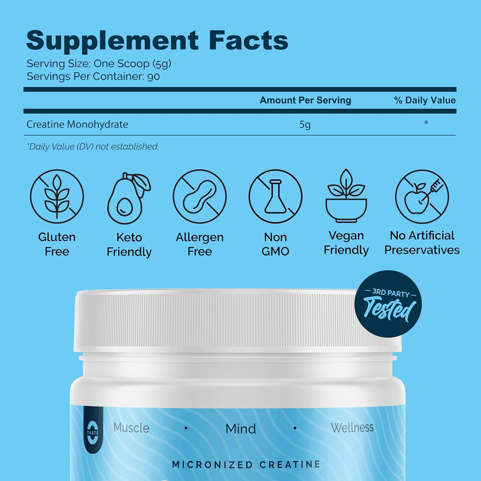 creatine for improved exercise performance