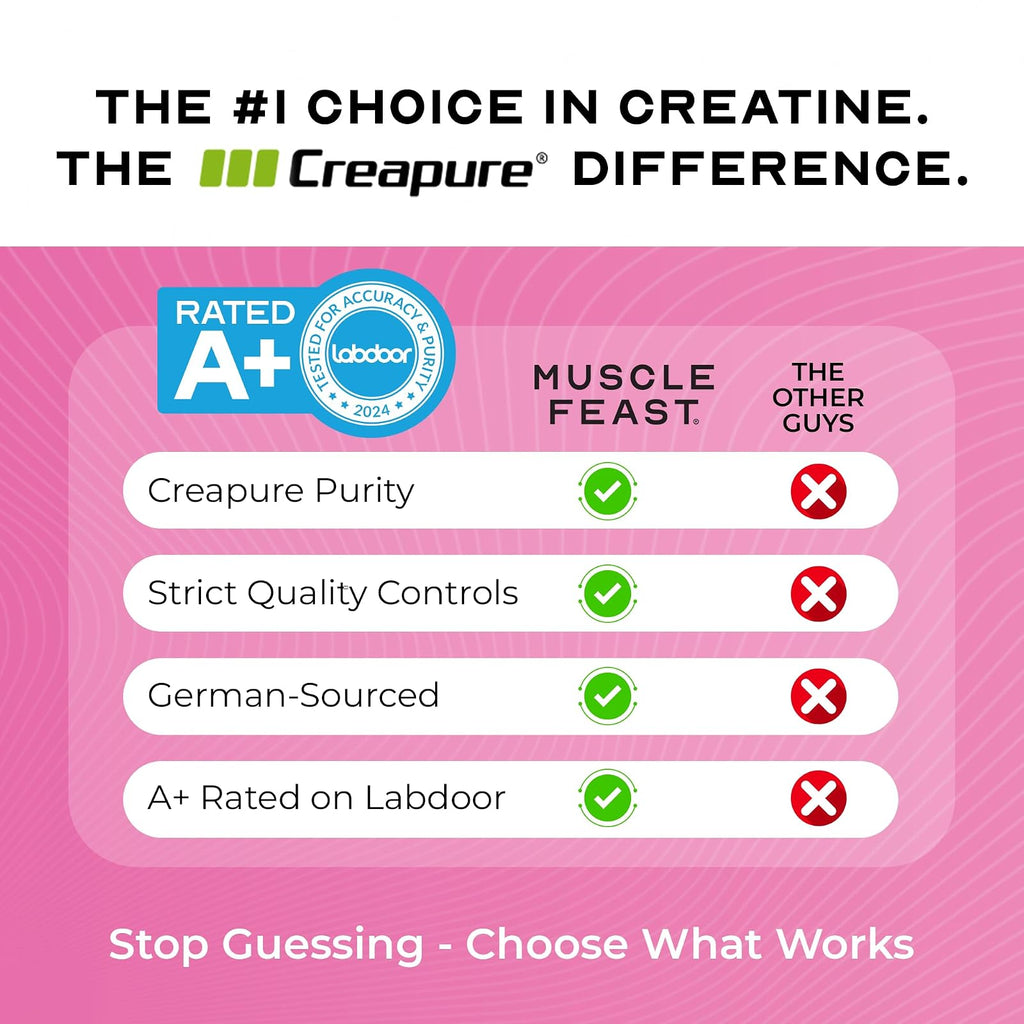 creatine for improved strength training
