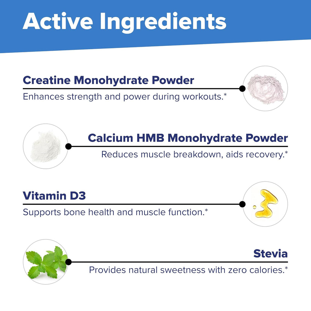 Creatine for improved workout endurance
