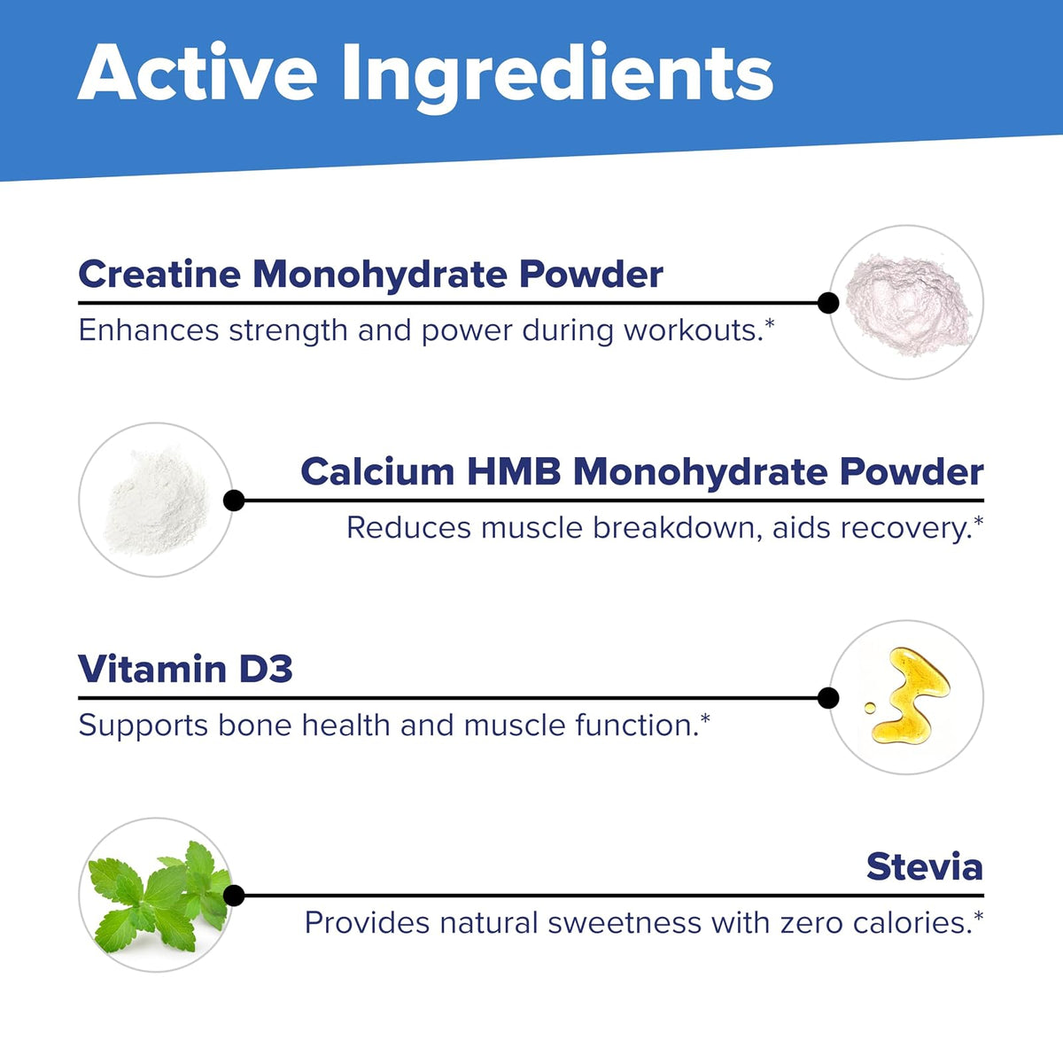 Creatine for improved workout endurance