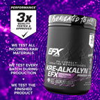 creatine for improved workout endurance