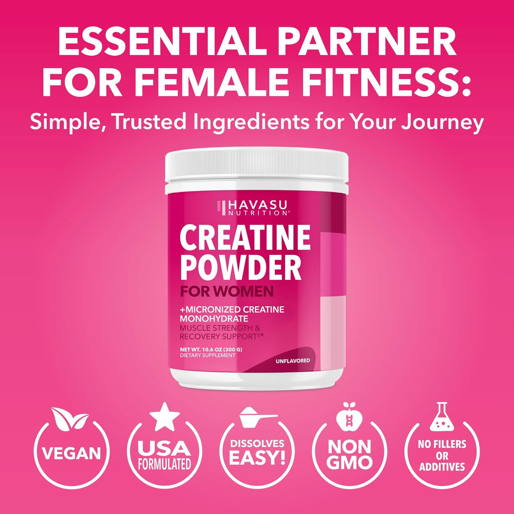 creatine for improved workout intensity