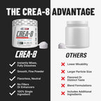 creatine for improved workout performance