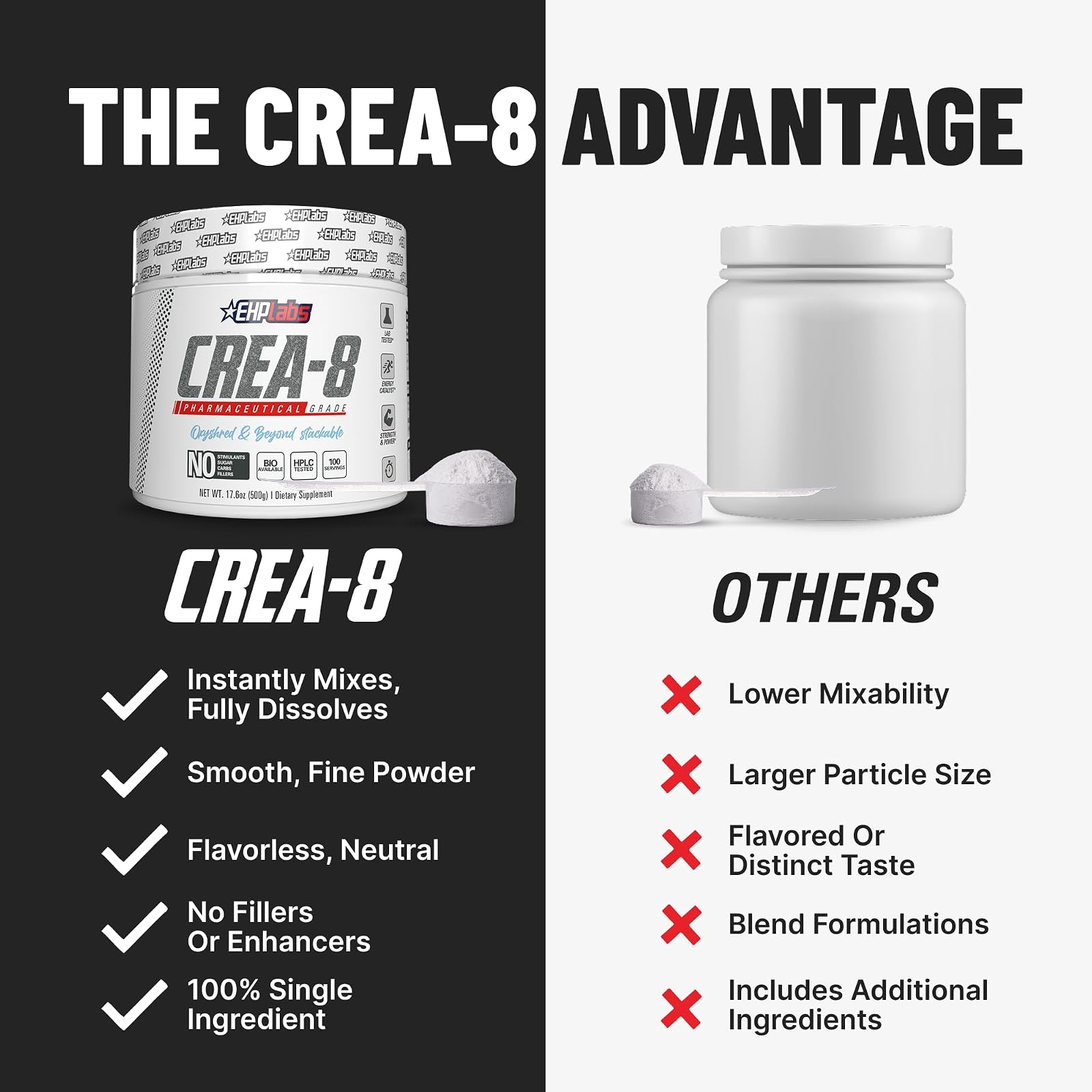 creatine for improved workout performance