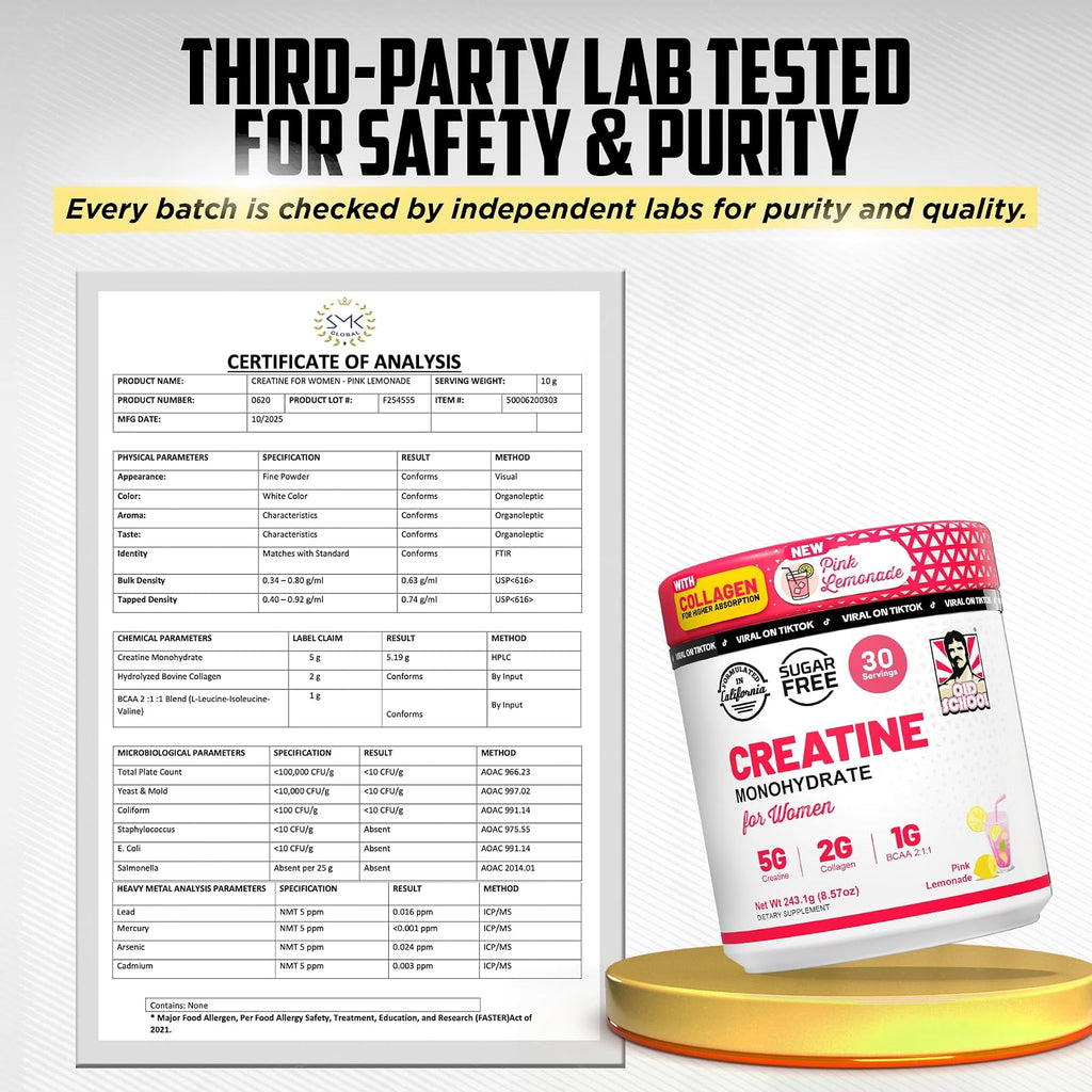 creatine for improved workout performance