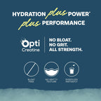 creatine for improved workout performance