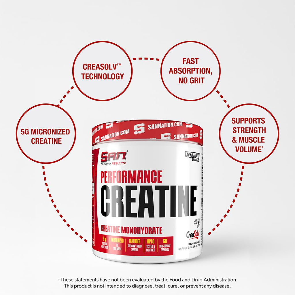 creatine for improved workout recovery