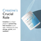 creatine for improved workout recovery