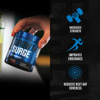 creatine for muscle growth and recovery