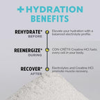 creatine for muscle recovery