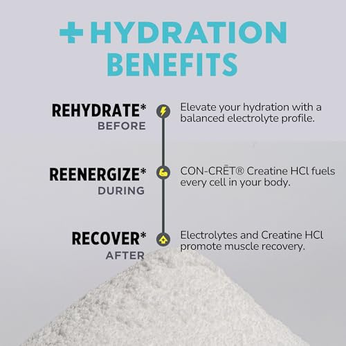 creatine for muscle recovery