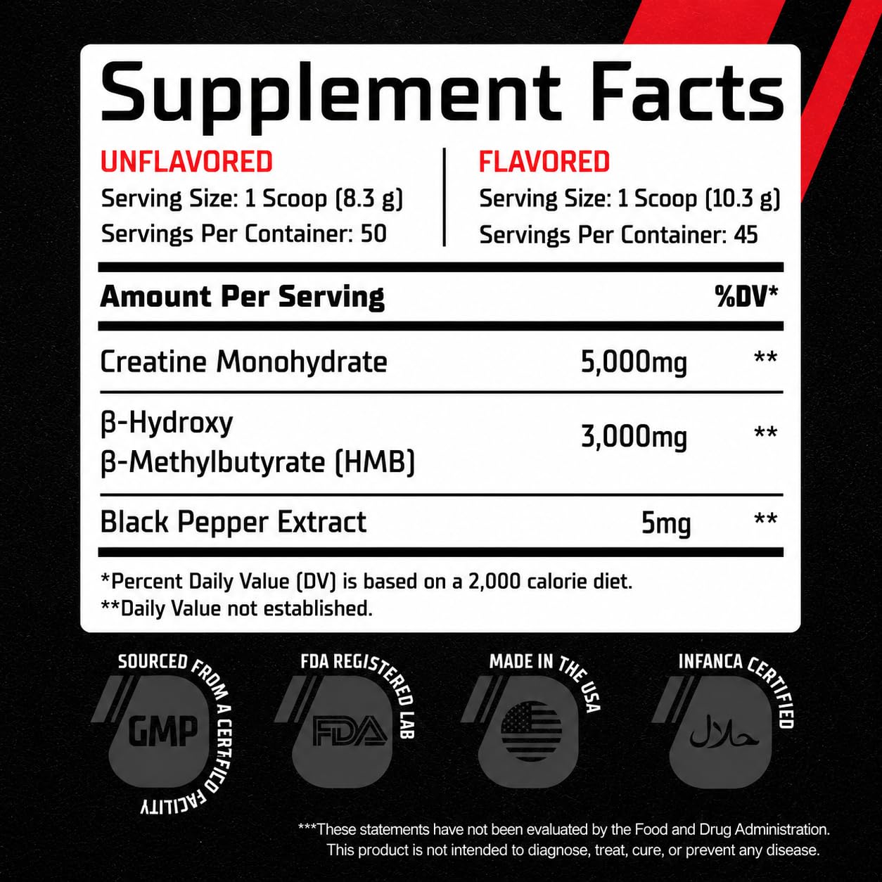 creatine gummies alternative for convenience