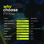creatine gummies for active lifestyle