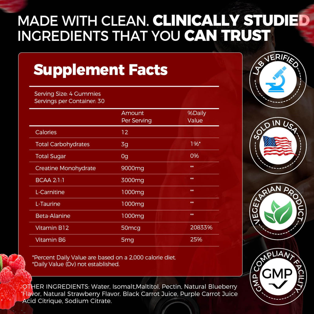 creatine gummies for athletic performance