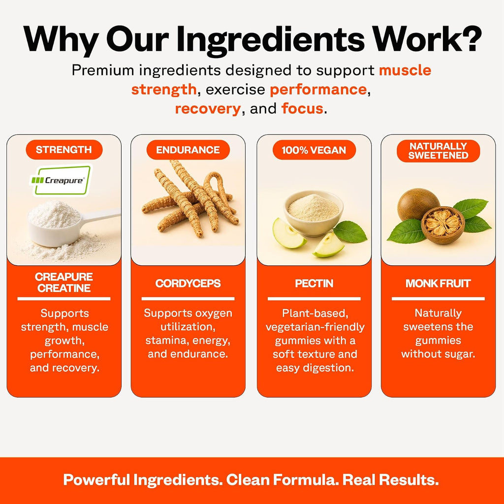 Creatine gummies for convenient nutrition