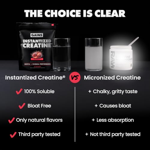creatine gummies for convenient nutrition