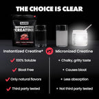 creatine gummies for convenient nutrition