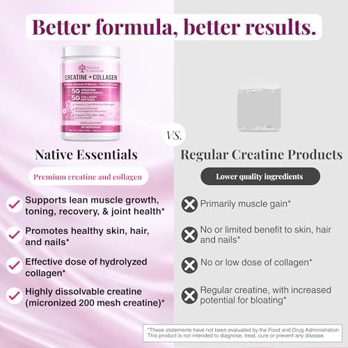creatine gummies for convenient use