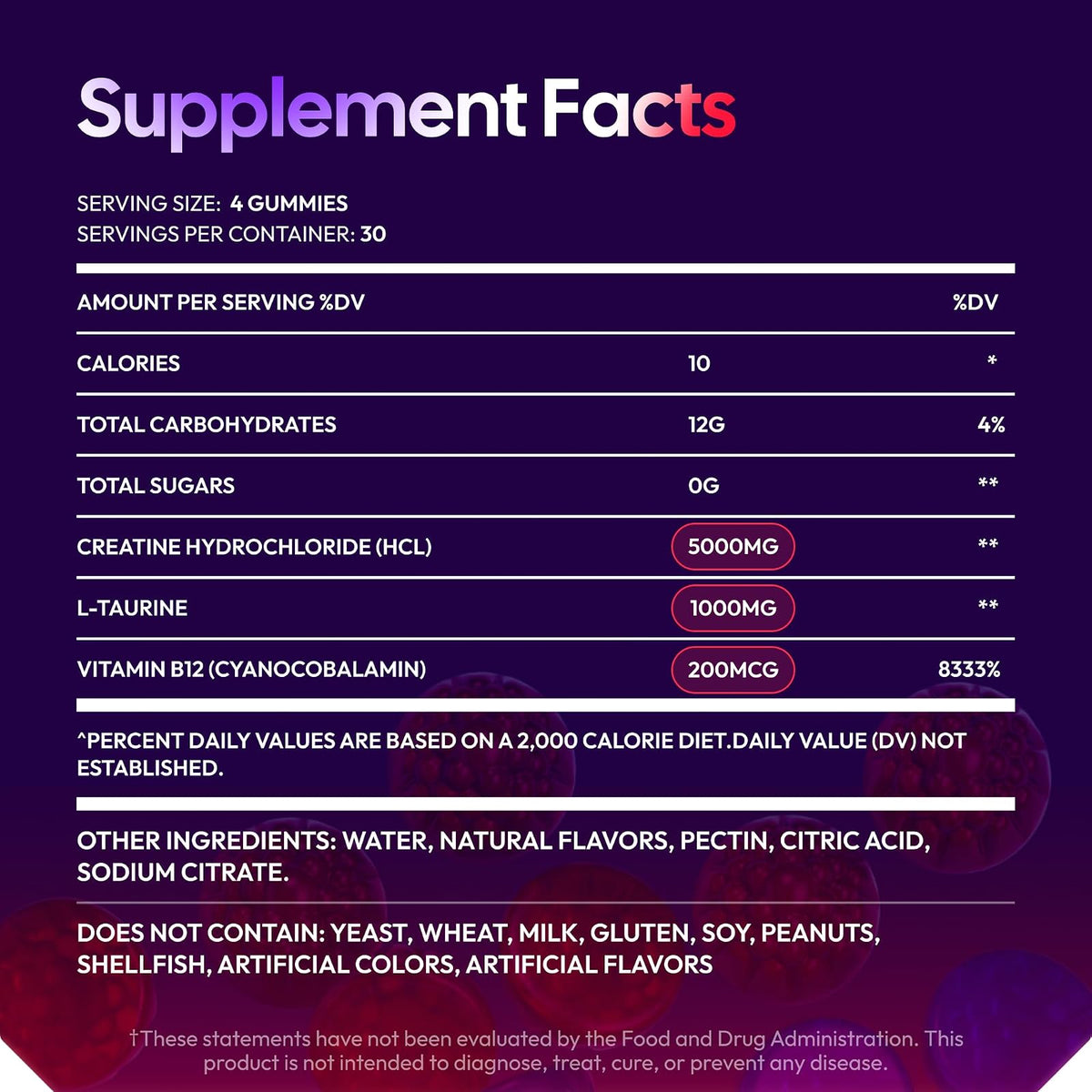 creatine gummies for energy boost
