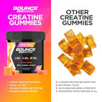 creatine gummies for energy boost