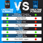 creatine gummies for enhanced athletic performance